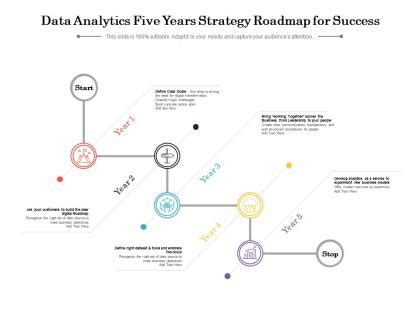 Data Analytics Roadmap Slide Team