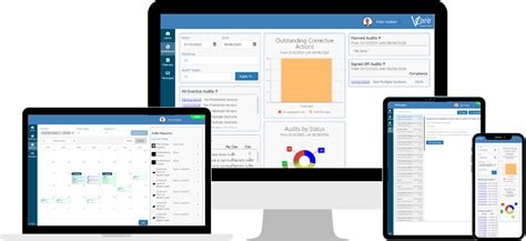 The Top 4 Functions Of The Internal Audit Module