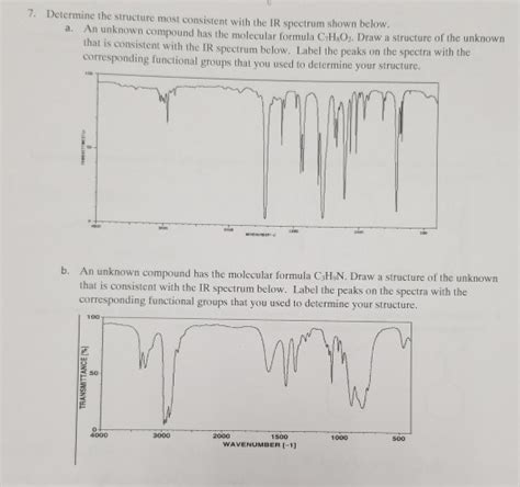 solved 7 determine the structure most consistent with the
