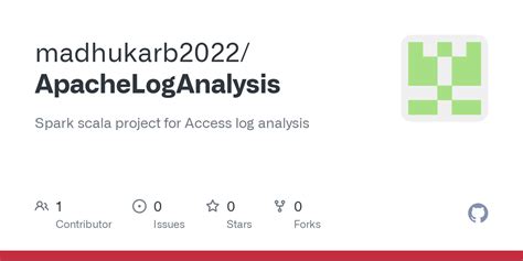 Github Madhukarb2022apacheloganalysis Spark Scala Project For