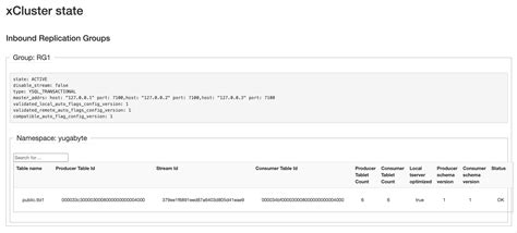 How To Troubleshoot Xcluster Replication Lag And Errors Yugabyte