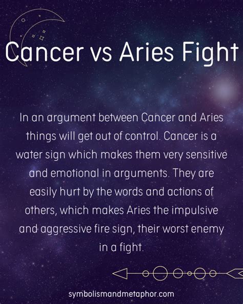 Cancer Vs Aries Fight Who Would Win
