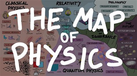 The Map Of Physics Wonderful Physics Mathematics Classical Physics