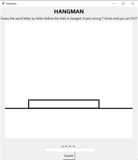 Hang Man Game Using Python With Tkinter