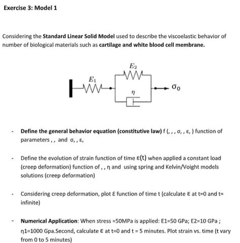 Solved Exercise 3 Model 1 Considering The Standard Linear