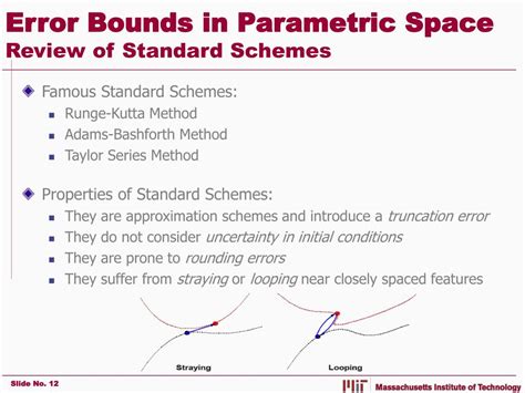 Ppt Surface To Surface Intersection Powerpoint Presentation Free Download Id397436