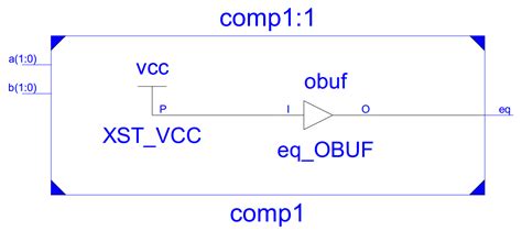 Incomplete If Statements And Latch Inference In Vhdl Technical Articles