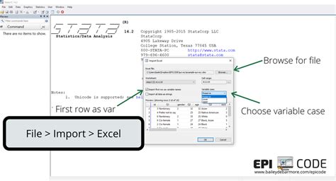 Importing Your Data Into SAS Stata And R BAILEY DEBARMORE