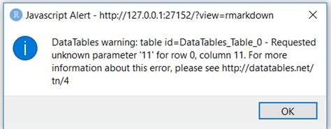 DataTables Warning Issue 230 Rstudio Flexdashboard GitHub