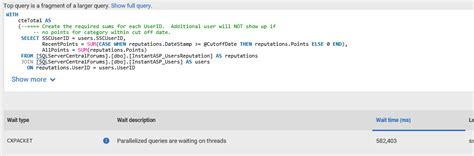 Monitoring Sql Server Performance Whats Required Redgate