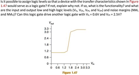 solved is it possible to assign logic levels so that a device with the