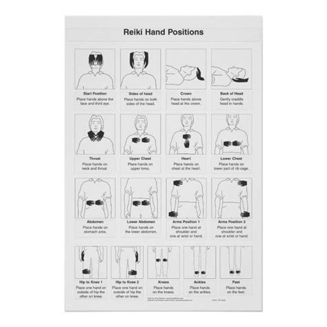 Reiki Hand Position Chart Poster Custom 23 00 X 34 50 Arts