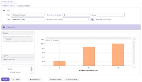 Dashboard Chart Add On Jmix Documentation