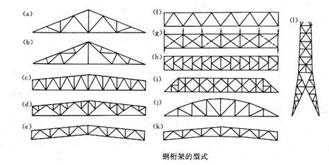 桁架梁 图集 第7页 大山谷图库