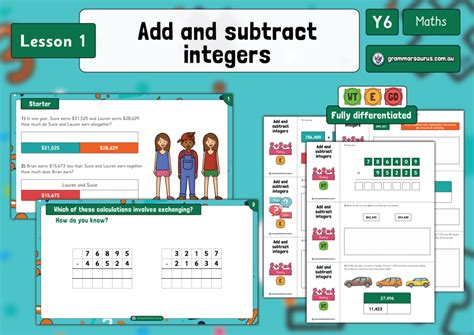 Year 6 Maths Addition Subtraction Multiplication And Division Add And Subtract Integers