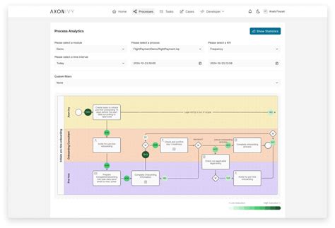 Release 12 The New Axon Ivy Version