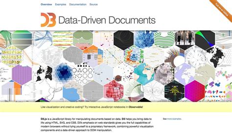 35 Incredible Dataviz Tools Creative Bloq