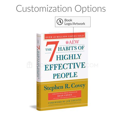 The 7 Habits Of Highly Effective People 30th Anniversa