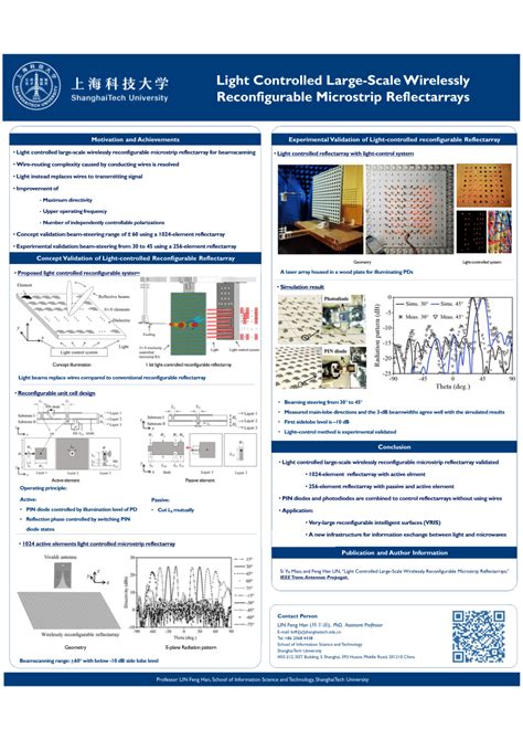 Pdf Light Controlled Large Scale Wirelessly Reconfigurable Microstrip