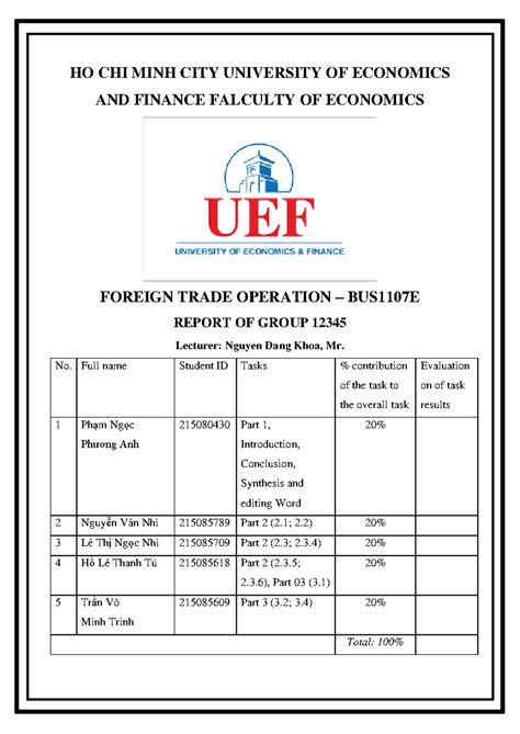 12345 Group Assignment Ho Chi Minh City University Of Economics And