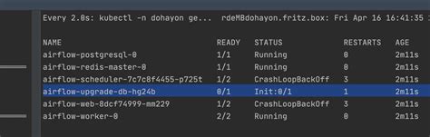 Airflow Upgrade Db Job Hangs · Issue 153 · Airflow Helmcharts · Github