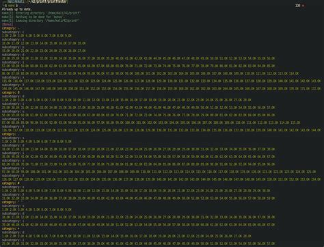 Github Tripouilleprintftester Tester For The Ftprintf Project Of