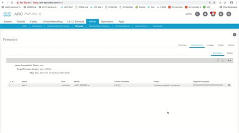 Aci Software Upgrade Process Walkthrough