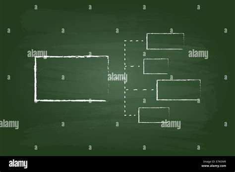 Business Flow Chart Rectangles Graphic On Green Board Stock Photo Alamy