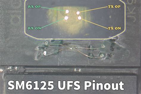 Qualcomm Sm6125 Universal Pinout