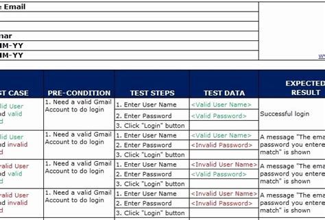 software test case template new sample test case template software testing material with