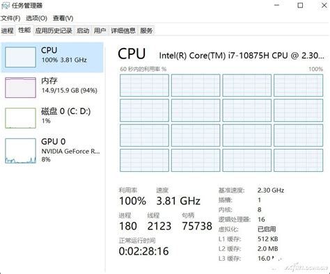 I510600全核睿频 10600k全核睿频 10700f全核睿频 第2页 大山谷图库