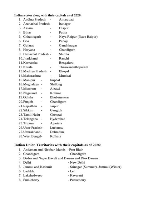 States And Capitals Of India 2026 Pdf