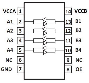 TXB0104 Q1 TXB0104 Q1 Circuit Problem And Current Backflow Problem Logic Forum Logic TI