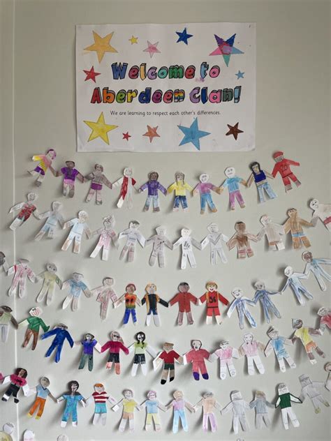 Respecting Differences Calderwood Primary And Nursery