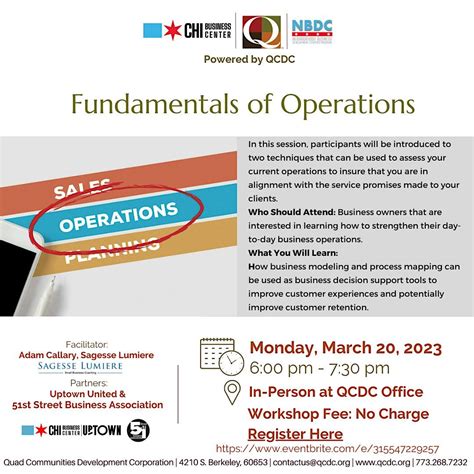 Fundamentals Of Operations Quad Communities Development Corporation