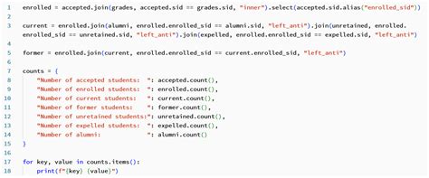 Solved Tried Changing The Code As Directed But Still Have An Chegg Com