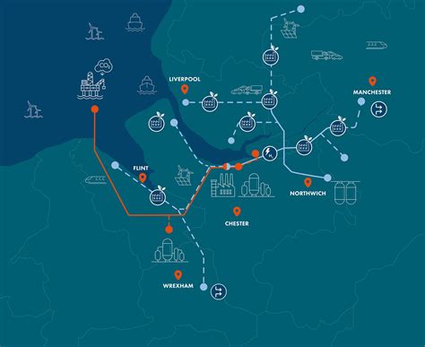 Eni Uk Government Reach Financial Closure For Liverpool Bay Ccs Project