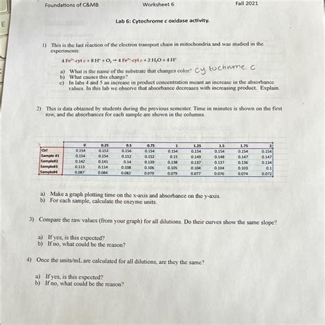 Solved Lab 6 Cytochrome C Oxidase Activity 1 This Is The