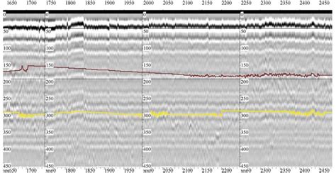 Radargram With Fixed In Phase Lines Download Scientific Diagram