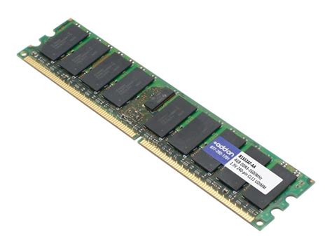 Addon Ddr3 Module Shi