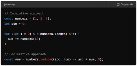 Javascript Coding Techniques To Use In 2024