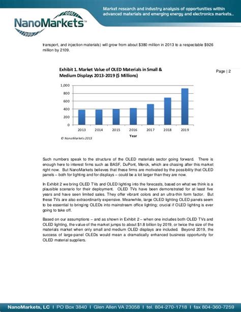 Why Solution Processing May Still Matter In The Oled Industry