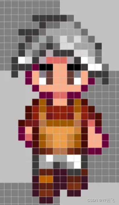 Unity2d像素游戏开发——aseprite简单人物绘画动画制作导出精灵表示例aseprite制作unity素材 Csdn博客