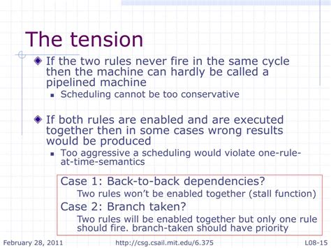Ppt Elastic Pipelines Concurrency Issues Arvind Computer Science