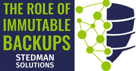 Secure Sql Server With Immutable Backups For Ransomware