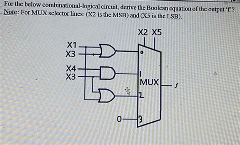 solved for the below combinational logical circuit derive