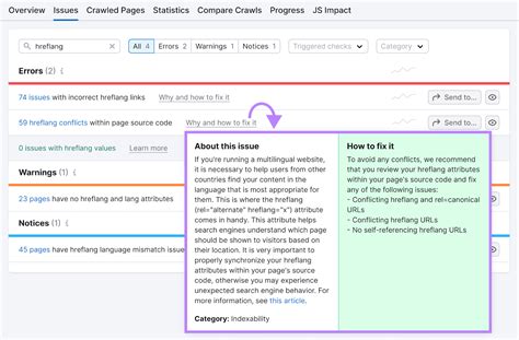 Search Engine Optimization SEO Marketing The Definitive Guide