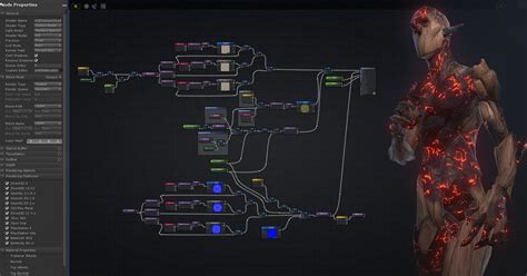 Amplify Shader Editor Amplify Shader Editor Ase Is A Node Based Shader Creation Tool Inspired