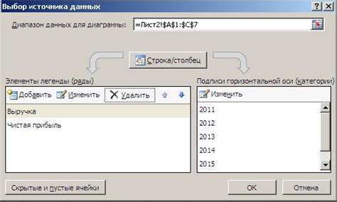 Как построить график в Excel с двумя осями