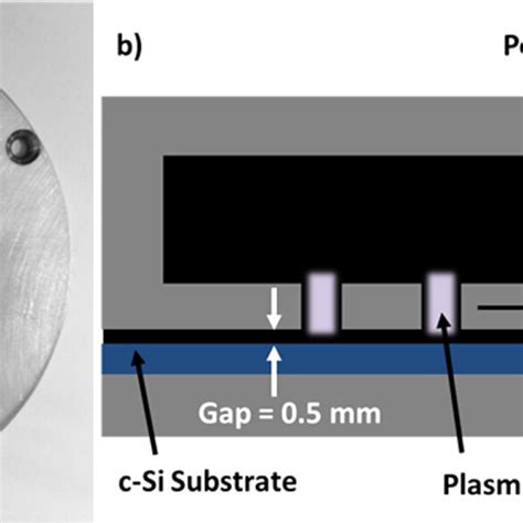 A Picture Of Patterned Deposition Using The Second Electrode With 1 Download Scientific